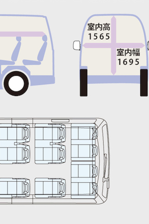 Kamakura&Enoshima Tour To-And-From Tokyo, Yokohama, up to 12 - Customer Feedback and Ratings