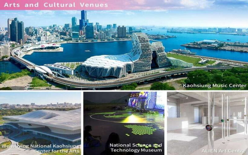 Kaohsiung: Kaohsiung FunPASS - Key Points