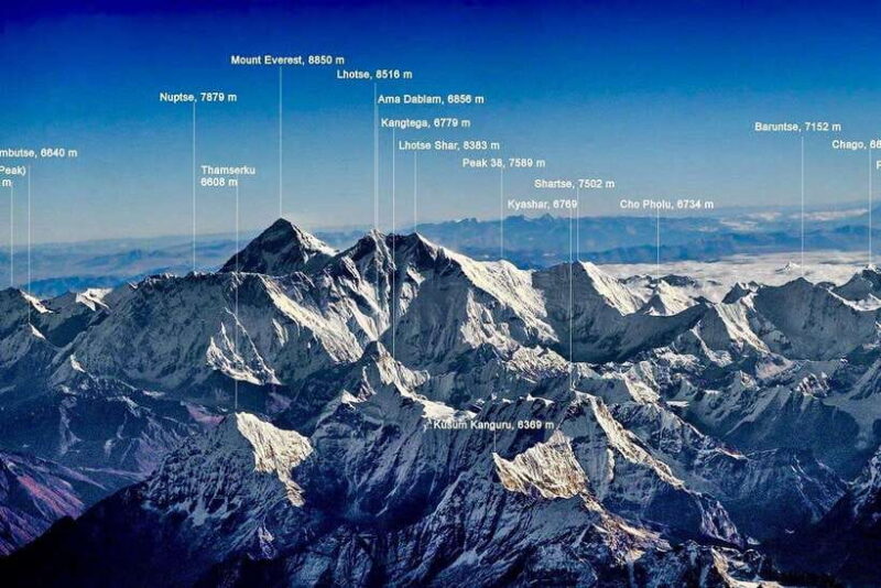 Kathmandu: Mount Everest Scenic Tour by Plane with Transfers - The Real Value of This Tour