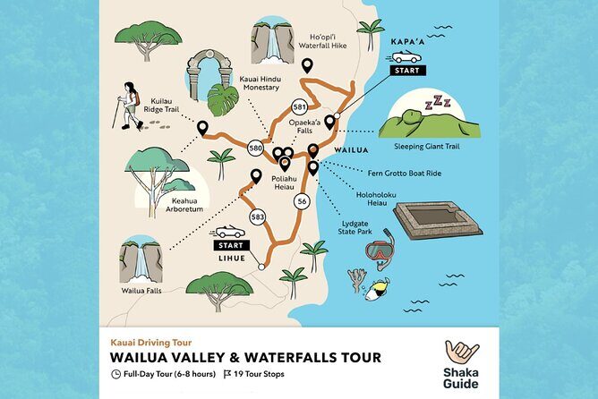 Kauai Wailua Valley & Waterfalls Audio Driving Tour - The Itinerary — A Mix of Natural Wonders and Cultural Gems