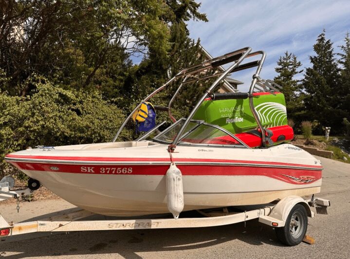 Kelowna: StarCraft C1700 Speed Boat Rental - Who Will Enjoy This Experience?