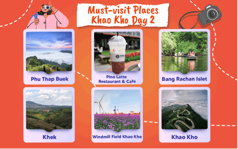 Khao Kho: 3D2N Private Car Charter Tour from Bangkok - What’s Included and What You’ll Need to Budget For