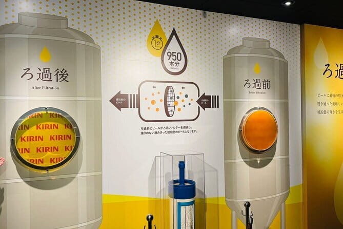 Kirin Beer Hokkaido Chitose Factory Tour - An In-Depth Look at the Kirin Beer Chitose Factory Tour