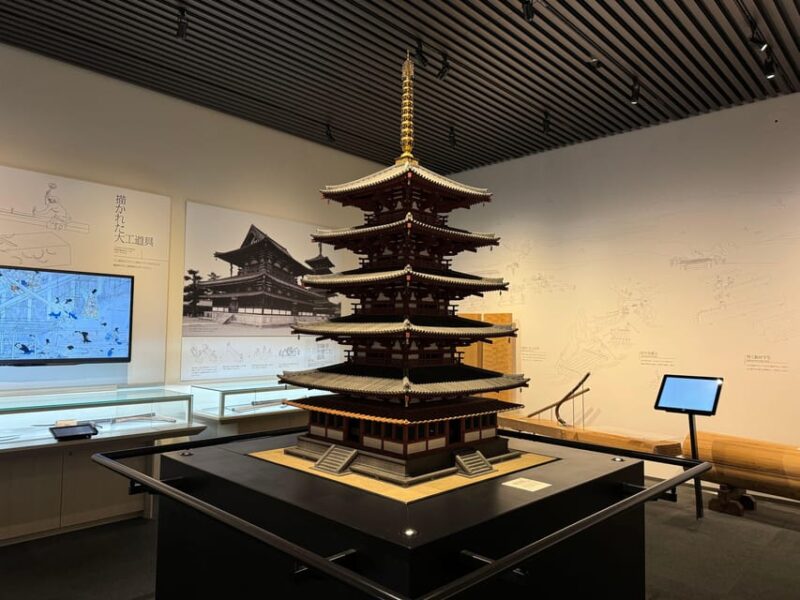 Kobe: Private Guided Tour of Takenaka Carpentry Tools Museum - Pricing and Booking