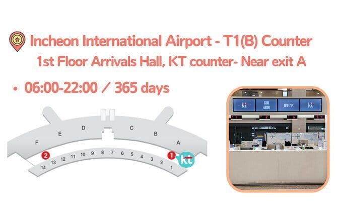 Korea SIM Card with KT Unlimited Data Pick-up at Airport - What to Expect on the Itinerary