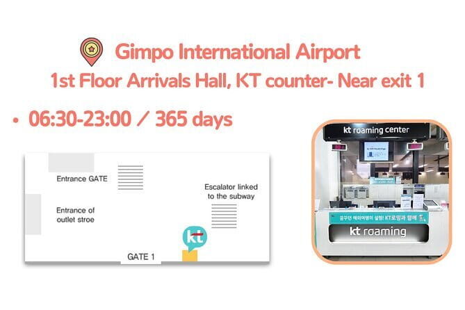 Korea SIM Card with KT Unlimited Data Pick-up at Airport - Who Is This Tour Best For?