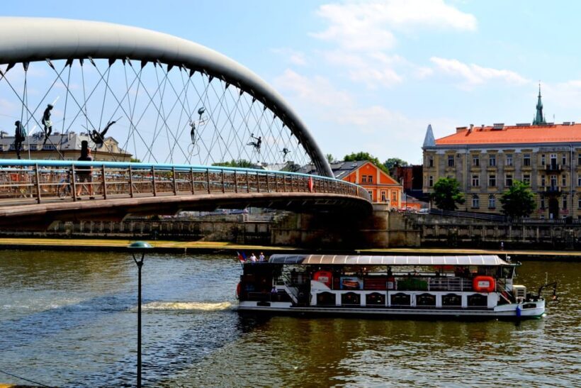 Krakow: Private City Tour by Electric Car with Audio Guide - Itinerary Breakdown