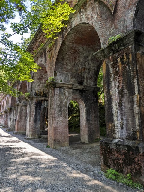 Kyoto: 100% Private Custom Tour (4/8 Hrs) - Important Information