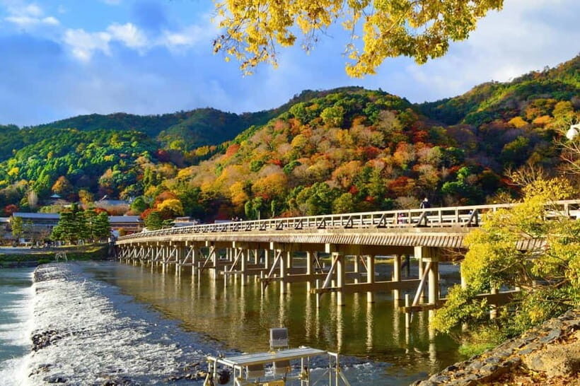 Kyoto: City Highlights Private Walking Tour - Frequently Asked Questions