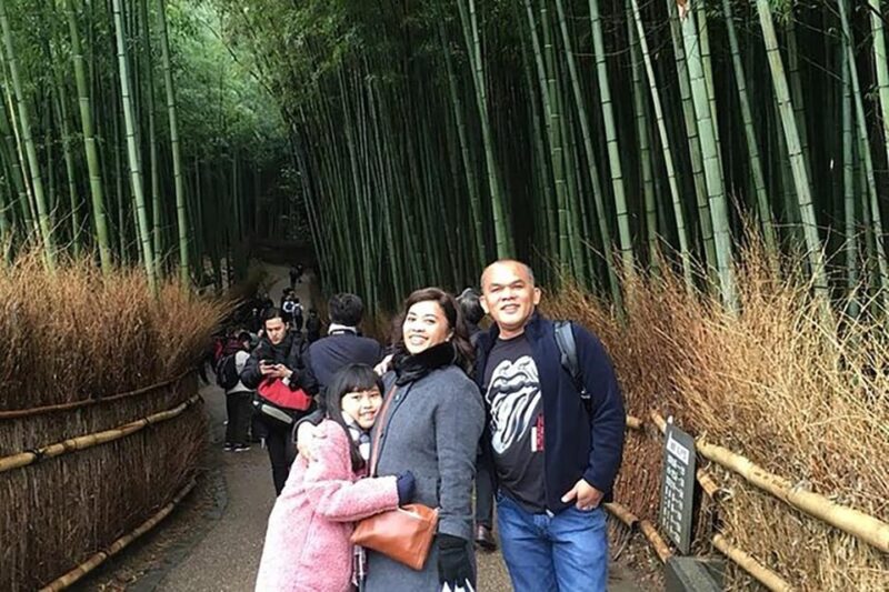 Kyoto Early Bird Tour With Uber - Key Points