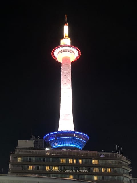 Kyoto Highlight Private Tour - Key Points