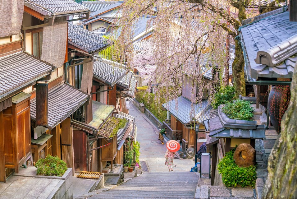 Kyoto: Highlight Tour With English Speaking Guide - Itinerary Highlights