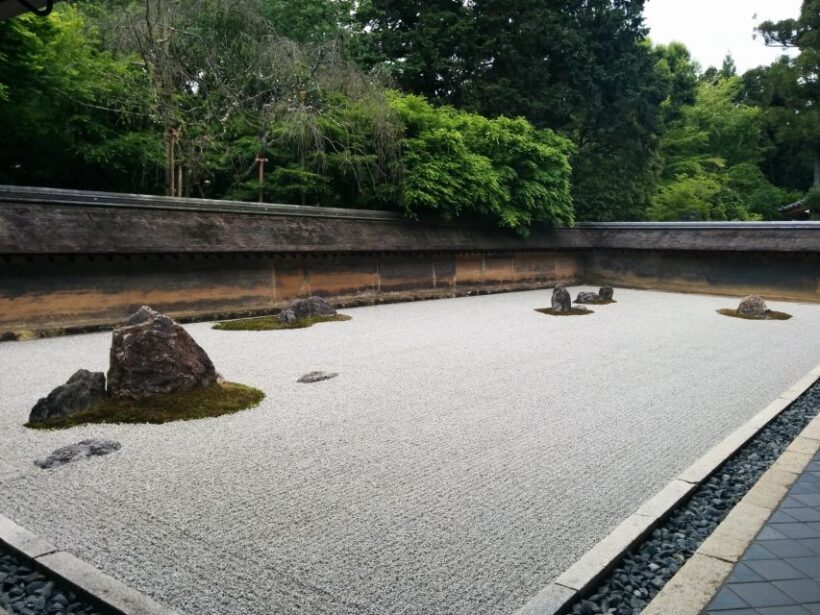 Kyoto Highlights 7-Hour Private Guided Tour - An In-Depth Look at the Kyoto Highlights Tour