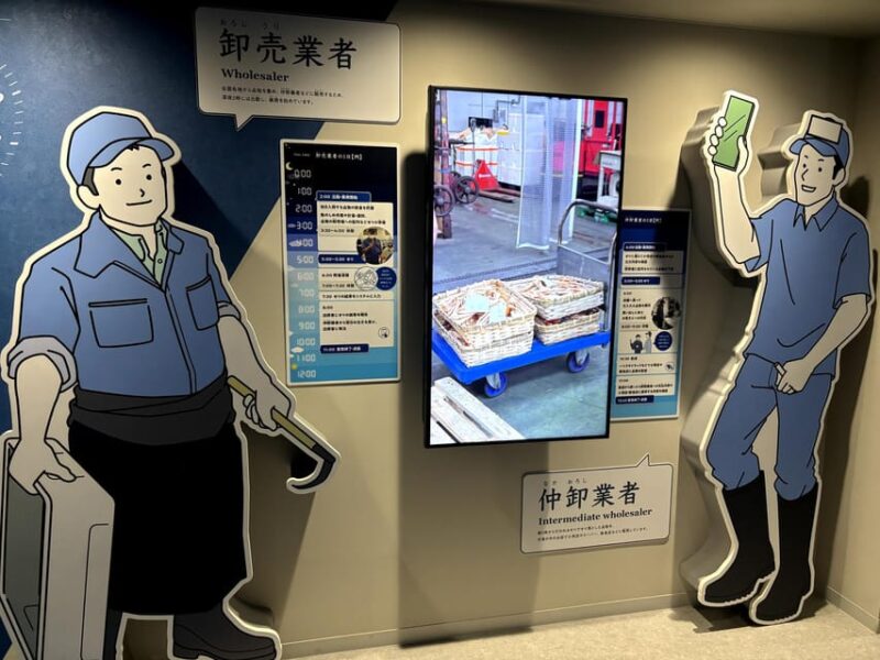 Kyoto: Wholesale Fish Market Walking Tour - Savoring a Traditional Japanese Breakfast