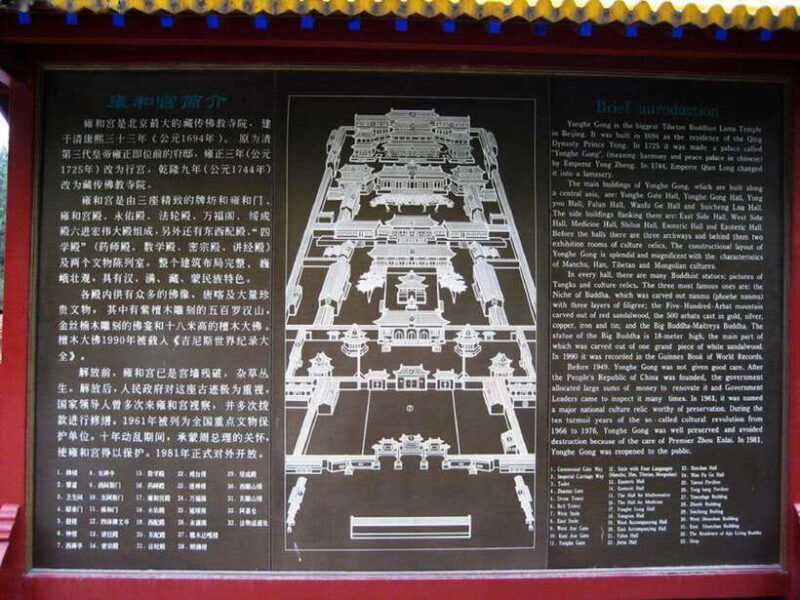 Lama Temple Entry Ticket - In-Depth Look at the Visit