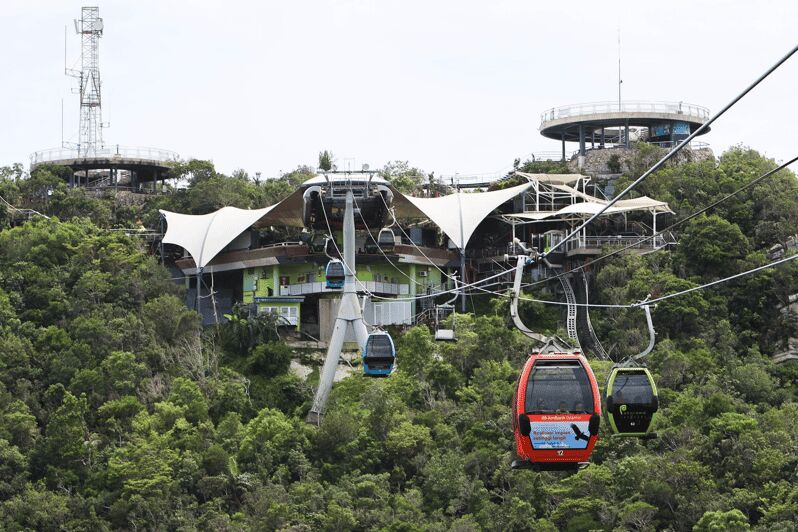 Langkawi: Skycab Cable Car Ticket Options - What Is Included in the Ticket?