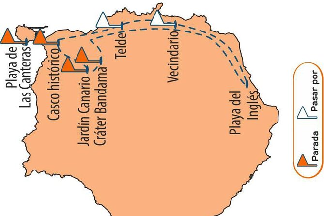 Las Palmas Tour - Final Thoughts