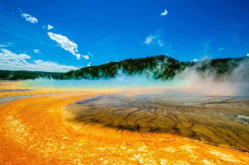 Las Vegas: 6-Day Ultimate National Park Small Group Tour - Key Points