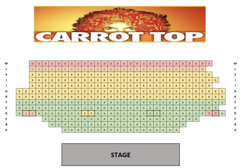 Las Vegas: Carrot Top at Luxor Hotel & Casino - The Venue and Accessibility
