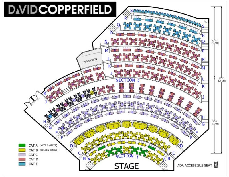 Las Vegas: David Copperfield at the MGM Grand - The Setting and Venue