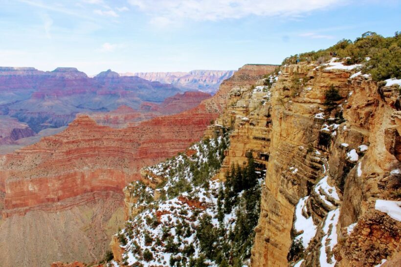 Las Vegas: Grand Canyon National Park South Rim Private Tour - Who This Tour Is Perfect For