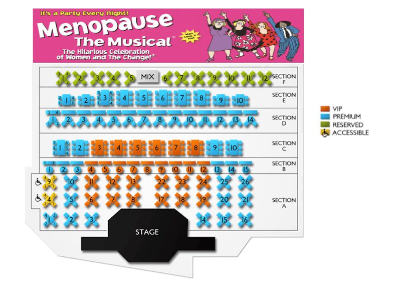 Las Vegas: Menopause the Musical at Harrah's Hotel & Casino - Who Should Attend?
