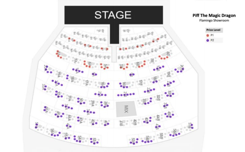 Las Vegas: Piff the Magic Dragon Show at the Flamingo - The Value of This Show in Your Vegas Trip