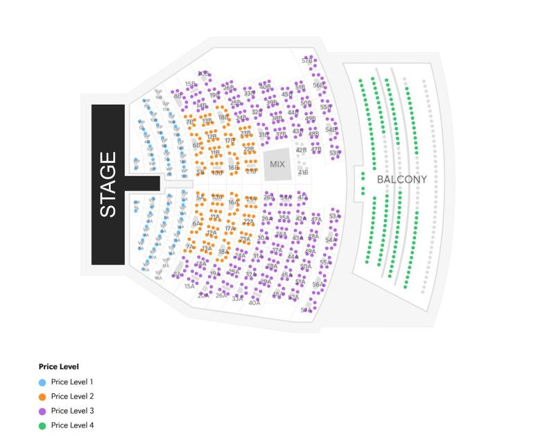 Las Vegas: RuPaul's Drag Race LIVE! at the Flamingo - Key Points