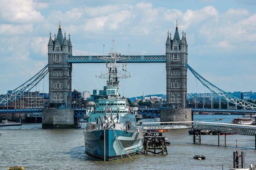 Layover London Private Tour from Heathrow - The Complete Breakdown of the Tour Experience