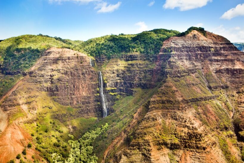 Lihue: Deluxe Waterfall Safari Helicopter Tour - An Up-Close Look at the Kauai Helicopter Experience