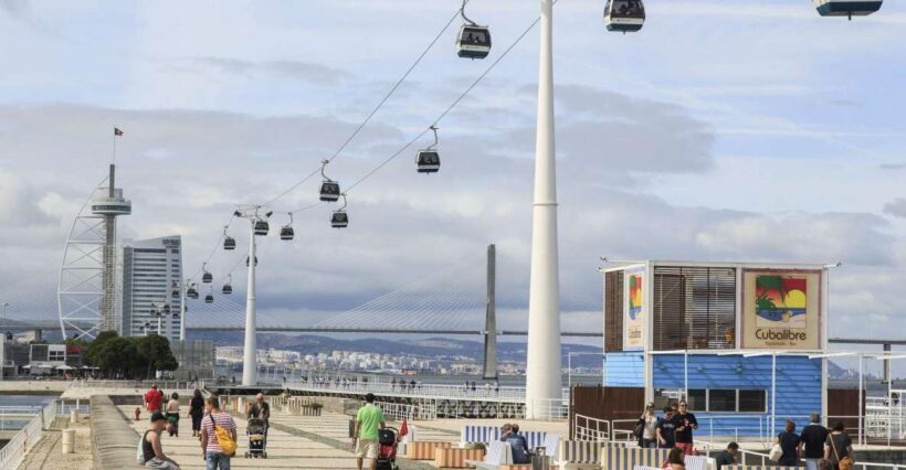 Lisbon: Full-Day City Tour with Cable Car Ride - The Sum Up
