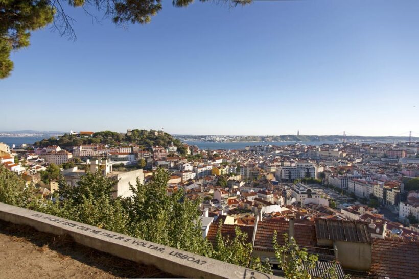 Lisbon: Jewish History Private Tour - Price and Value