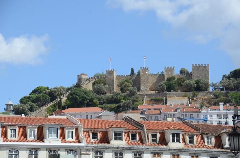 Lisbon Private City Tour with Local Guide  2 or 4 Hours - A Closer Look at the Experience