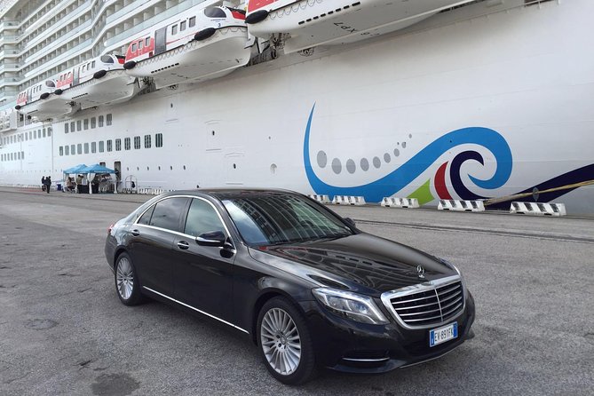 Livorno Private Shore Excursion to Pisa and Florence - Itinerary and Sights