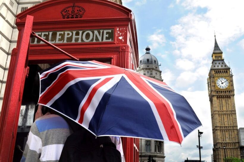London: Capture the most Photogenic Spots with a Local - FAQs