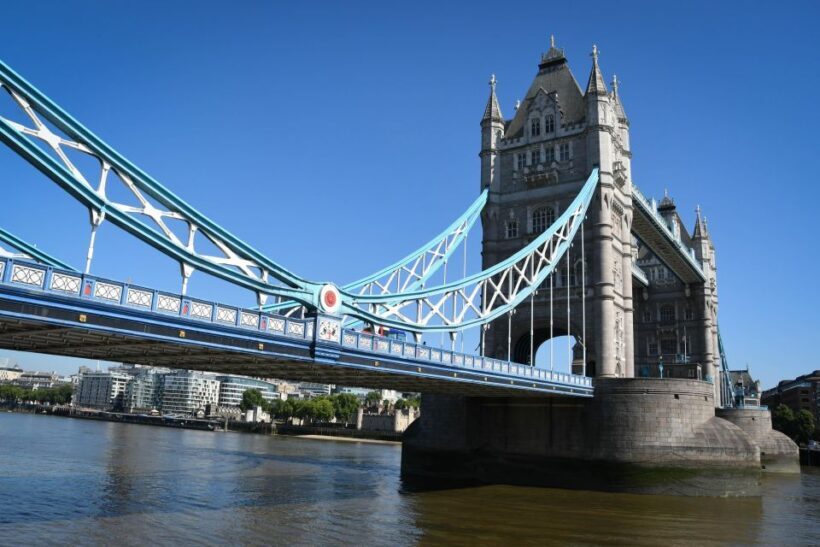 London: Castles & Bridges Southbank Walking Tour - Who Should Consider This Tour