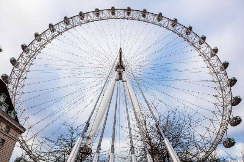 London Eye Private Capsule Experience for Couples or Groups - An In-Depth Look at the Private Capsule Experience