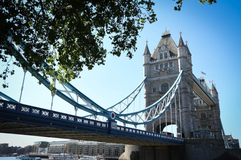 London: Harry Potter Walking Tour and Tower Bridge Ticket - Final Thoughts: Who Would Love This Tour?