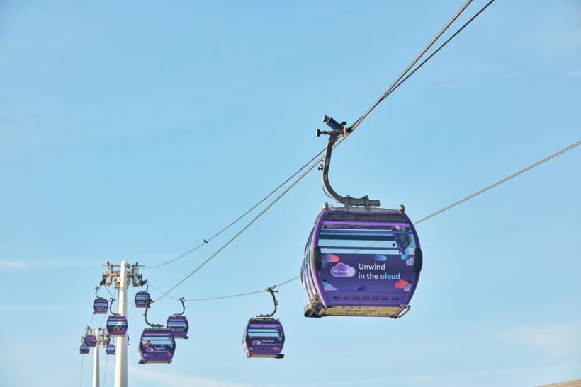 London: IFS Cloud Cable Car - What is the IFS Cloud Cable Car?