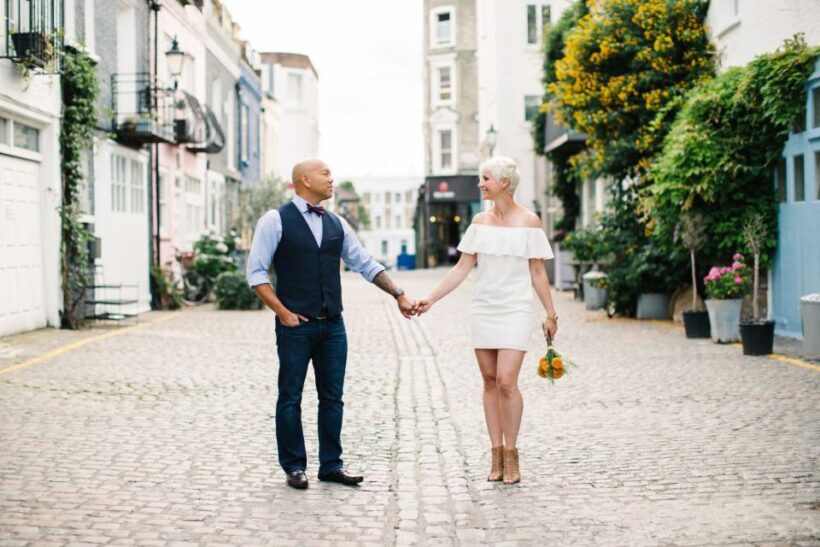 London: Personal Travel & Vacation Photographer - Delivery and Value