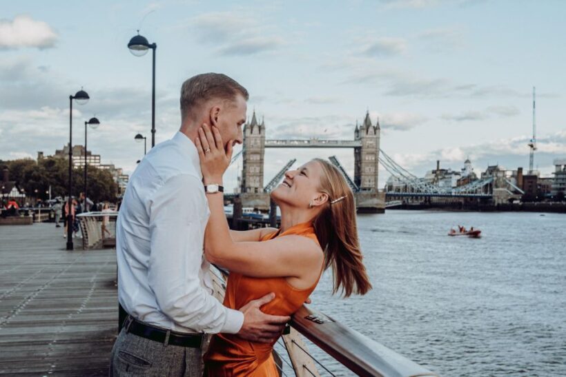 London: Personal Travel & Vacation Photographer - FAQ