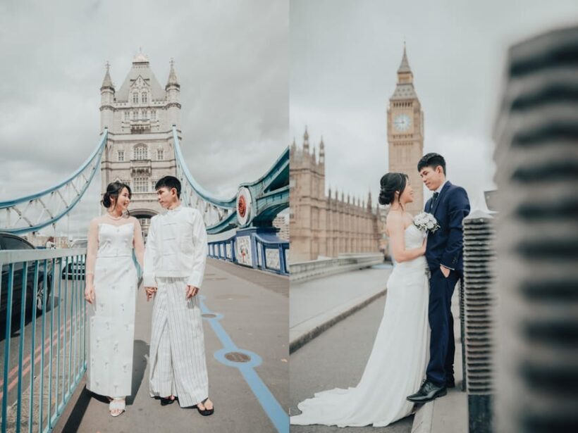 London: Private Professional Photoshoot with 20 Photos - A Closer Look at the Experience