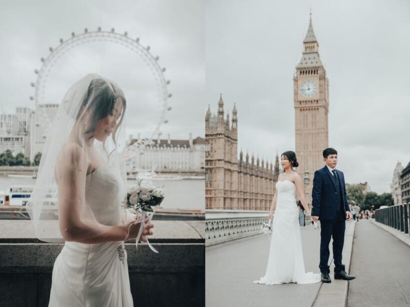 London: Private Professional Photoshoot with 20 Photos - The Experience from the Traveler’s Perspective