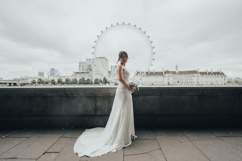 London: Private Professional Photoshoot with 20 Photos - FAQ