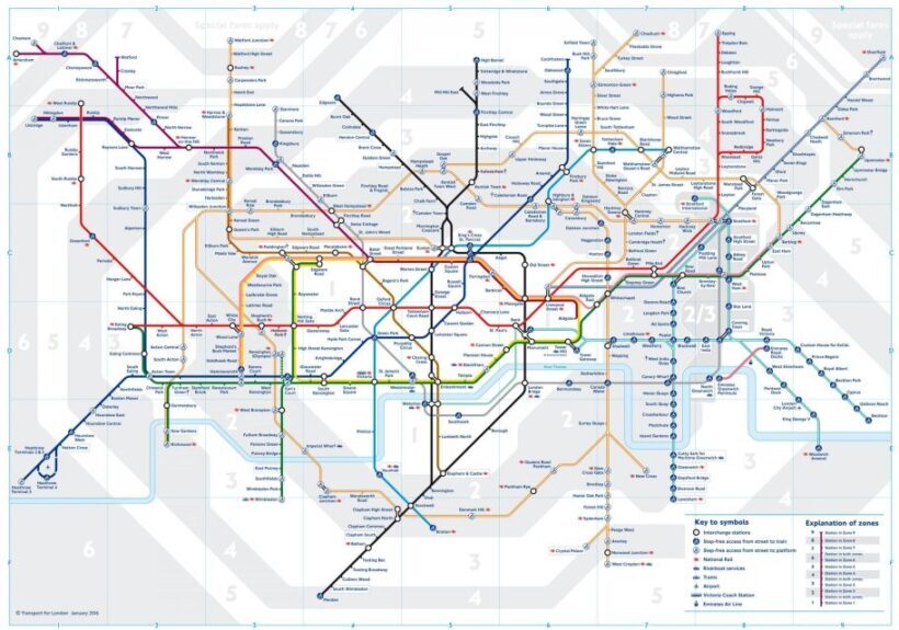 London: Private Underground and Tube Tour - Accessibility and Practical Considerations