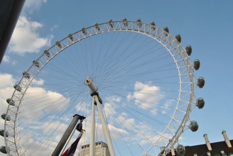 London: Private Walking Sightseeing Tour - What’s Included and What’s Not