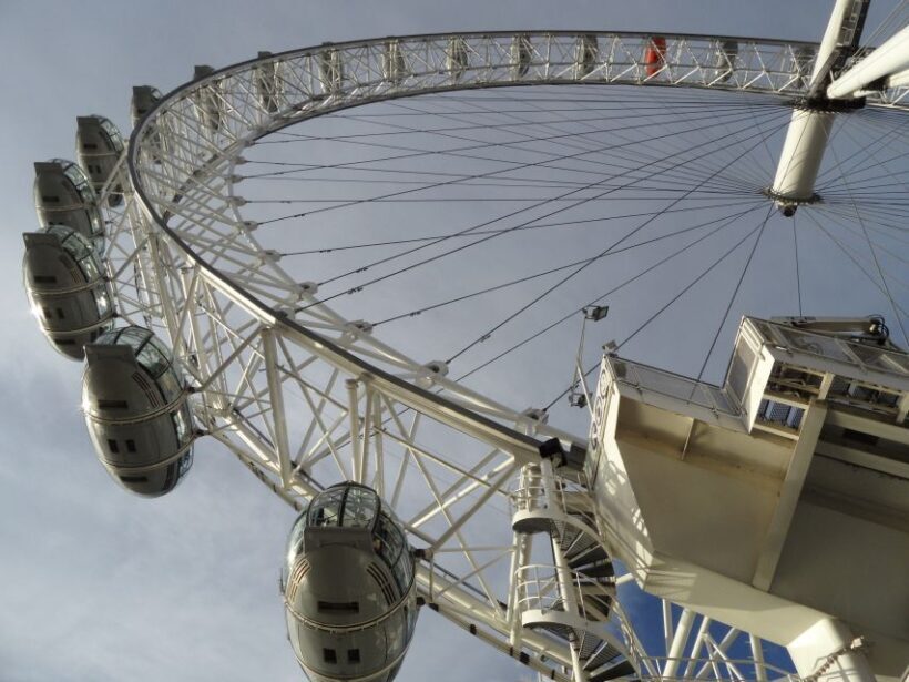 London: Private Walking Tour to Best Christmas Sites - Practical Tips