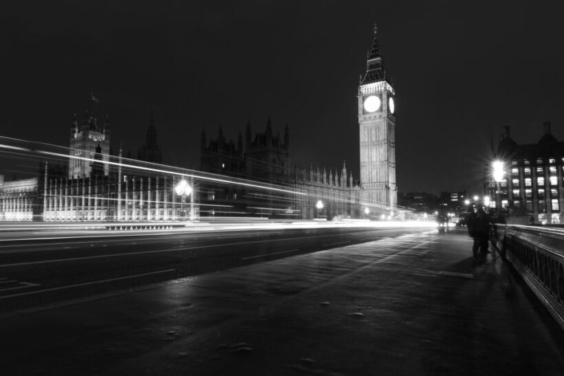 London Private Welcome Tour with a Local Guide - Key Points
