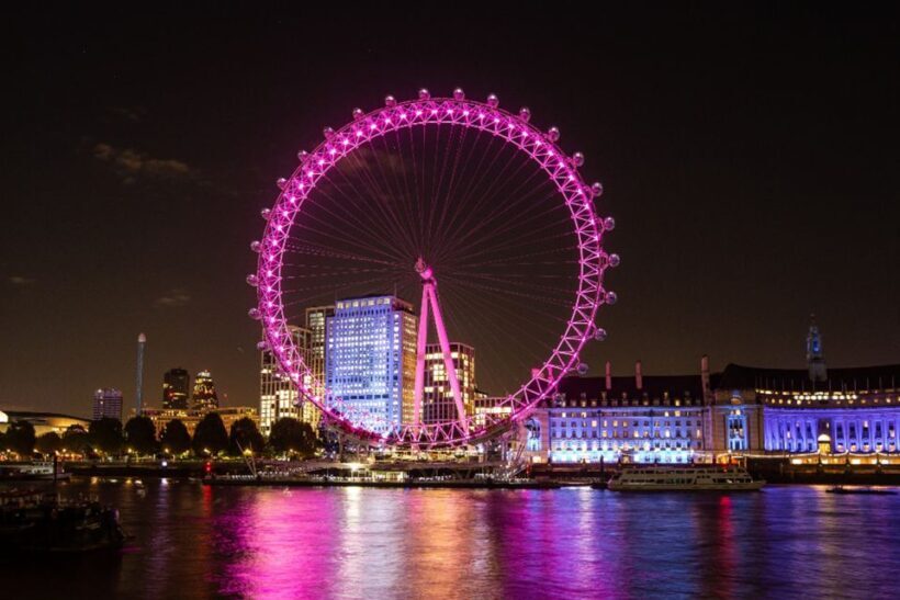 London: The London Dungeon and London Eye Combo Ticket - An Overview of the Experience