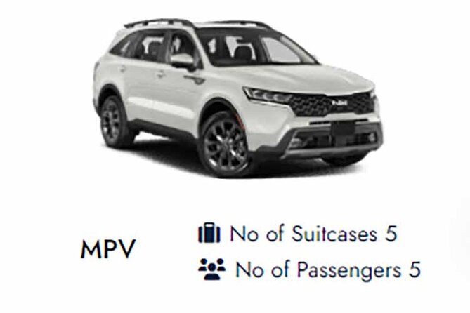 London to Bath Private Transfers - Who Will Benefit Most?